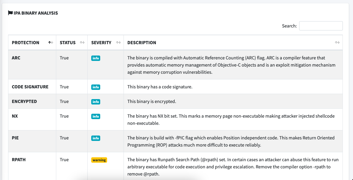 MobSF "IPA Binary Analysis" | Step by Step